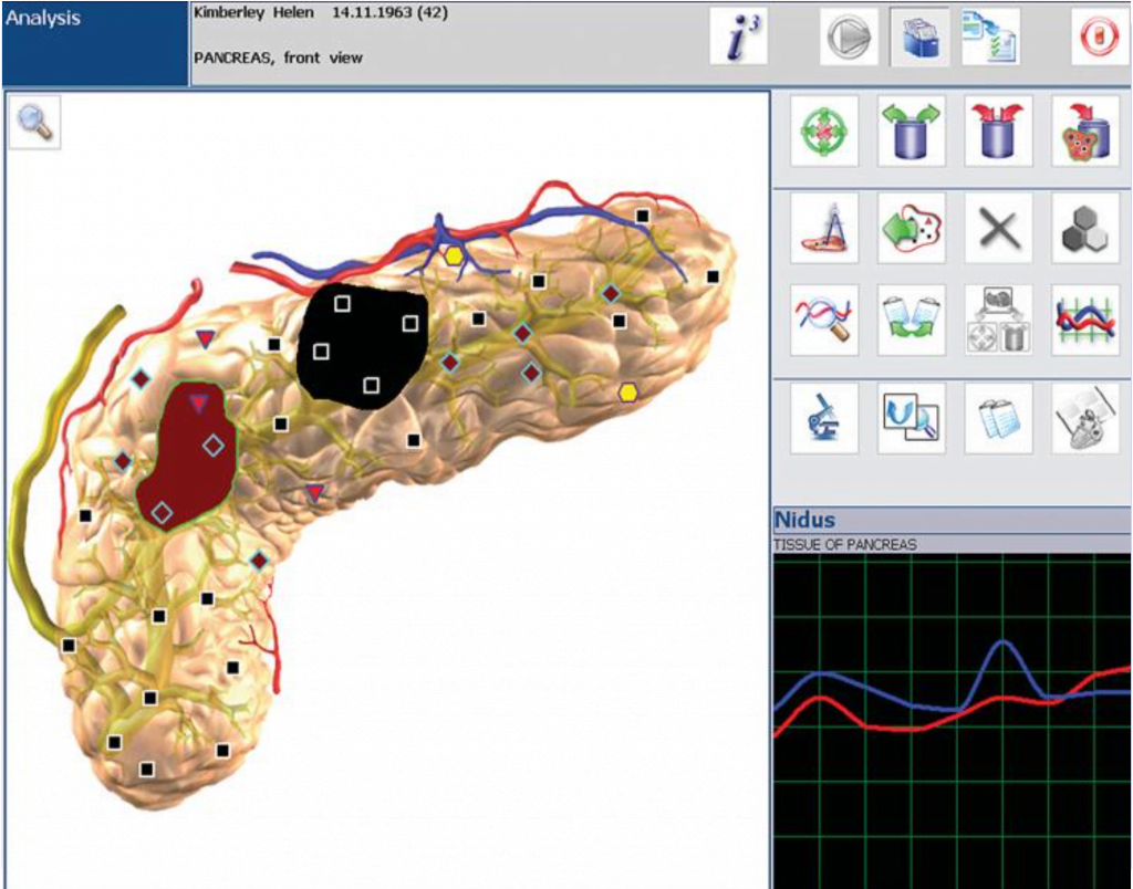 Frequency Research Foundation Scanning Technology - Frequency Foundation
