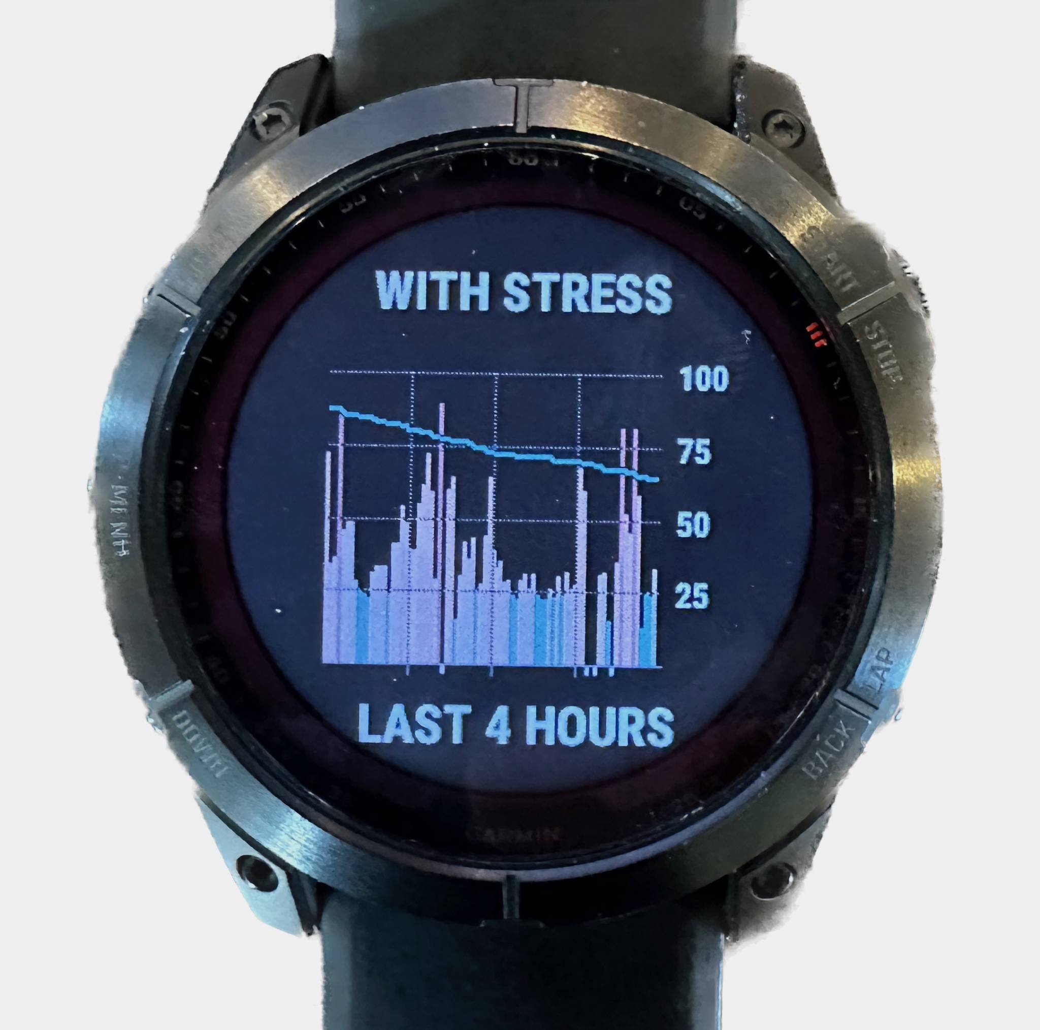 Real Science: What is Flow State - Jeff Sutherland