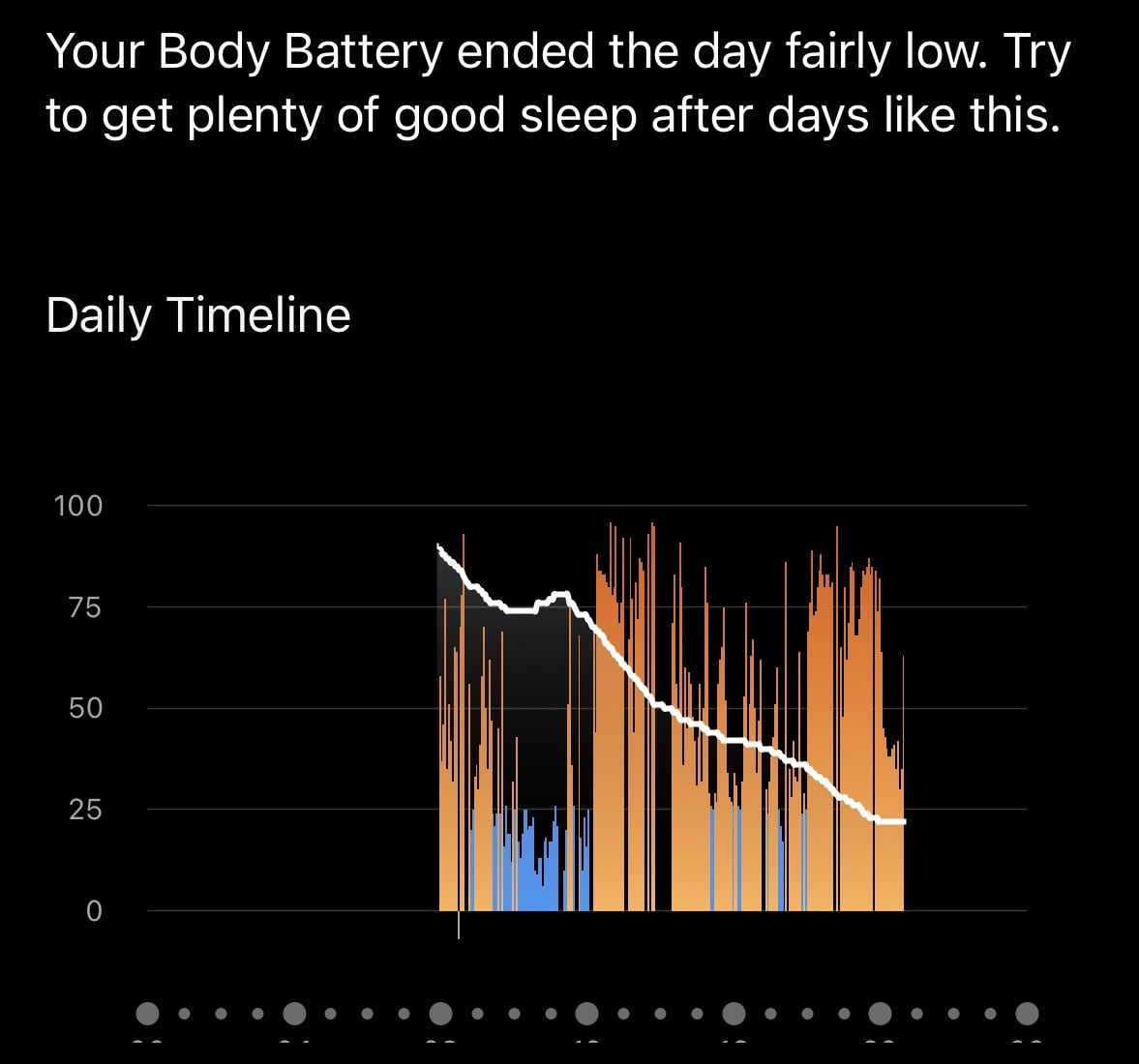 Real Science: What is Flow State - Jeff Sutherland